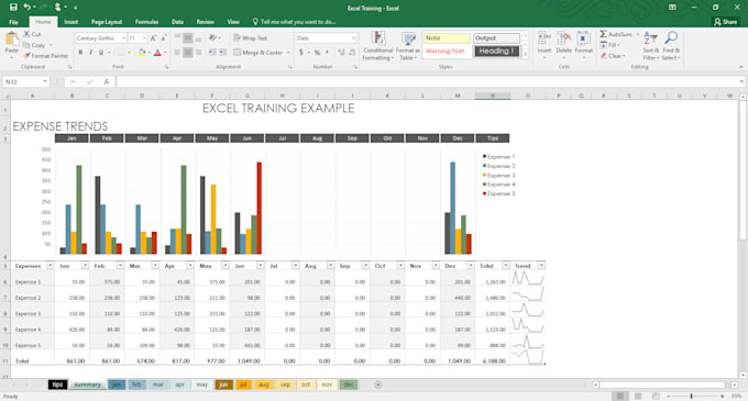 Train ms excel skills and solve related issues by Wasiullahbhatti | Fiverr