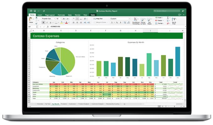 Provide custom microsoft excel training online by Cplori74 | Fiverr