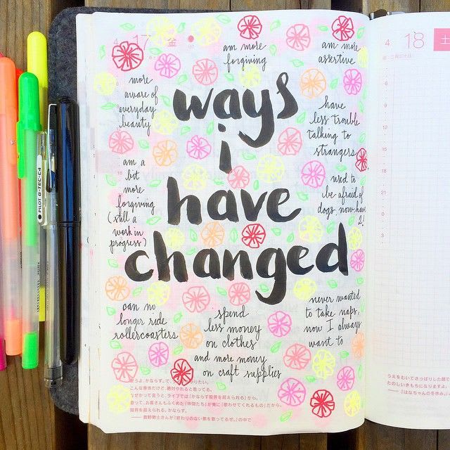 Show to design your own diaries by Nashibahpadzil | Fiverr