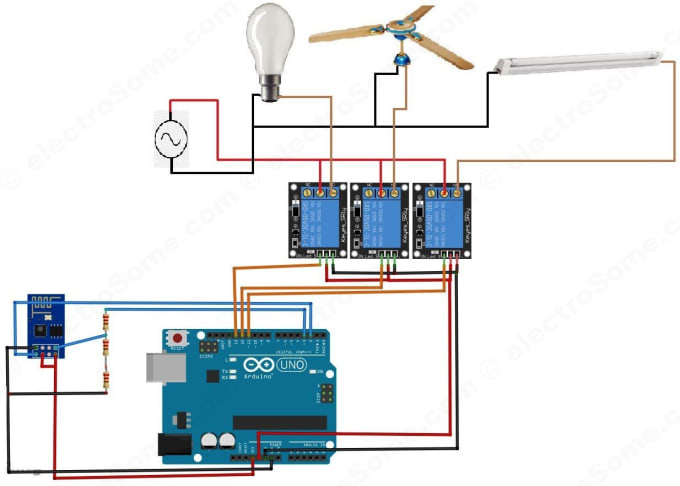 Do Iot Projects Devices Arduino Esp8266 Esp32 Lorawan By Sulemaniotweb Fiverr