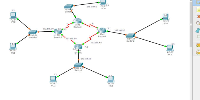 Do all type cisco packet tracerproblem by Arslan25436427k | Fiverr