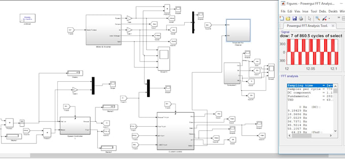 Simulate programme matlab labview psim by Sainivk19 | Fiverr