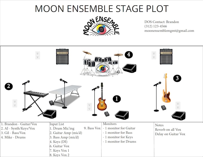 Design a stage plot for your band or dj by Indiestageplots | Fiverr