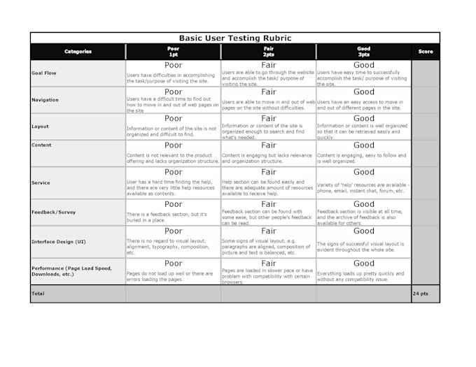 What Are The Major Drawbacks Of Genetic Testing