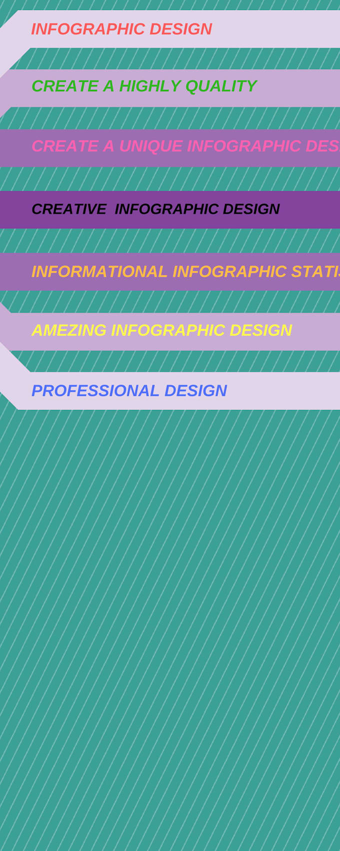 Create Professional Infographic Design By Syyedanaqvi Fiverr