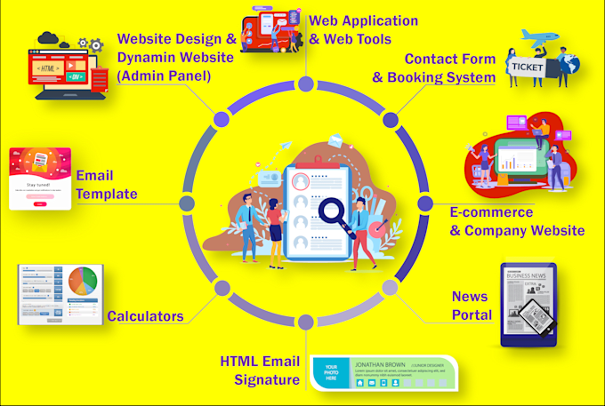 Make web app or web application or website for you by Jewel4u | Fiverr