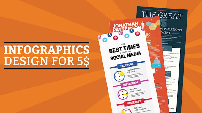 Design unique and amazing infographics by Naieem05 | Fiverr