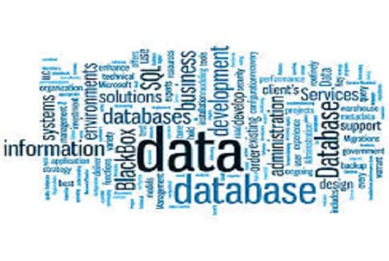 Create Database In Mysqlsql Server Ms Access And Oracle By Ummeysafi