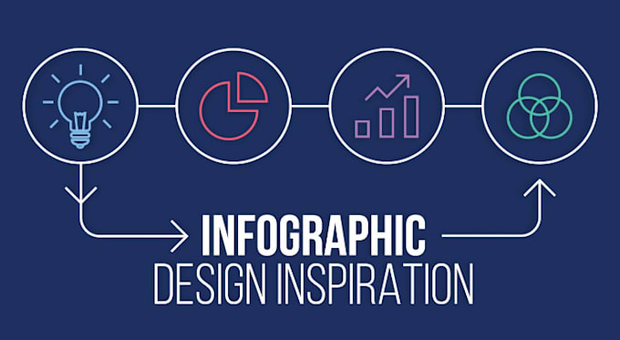 Draw nice hand drawn infographic diagrams or charts by Naseerdesigner ...