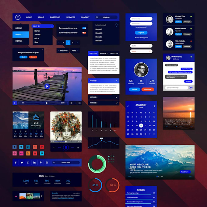 Convert psd to blazzing html ux by Developerteam4 | Fiverr