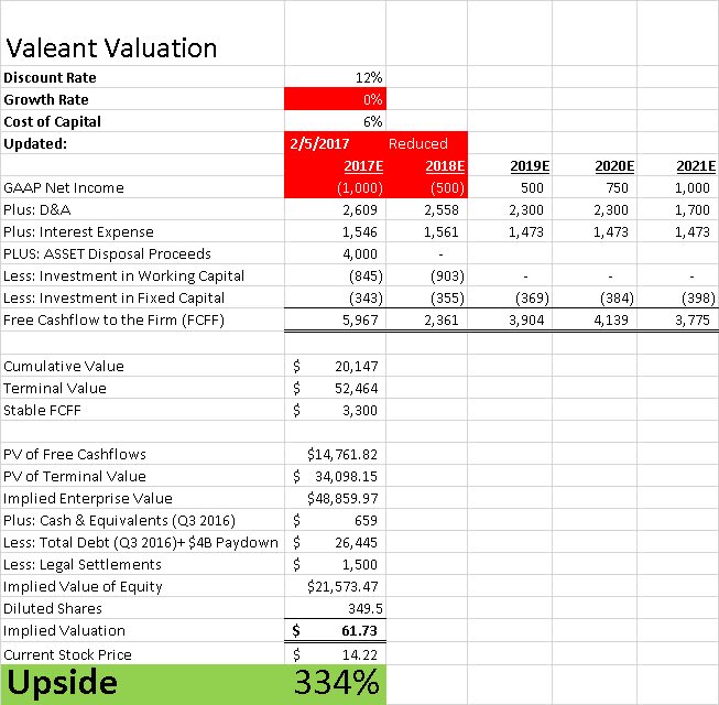 Create, modify spreadsheets and graphs with insights by Brianfirestone ... Create, modify spreadsheets and graphs with insights by Brianfirestone ...