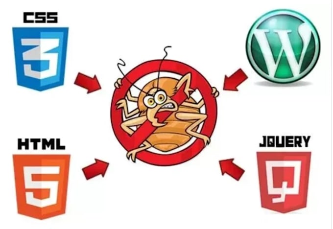 Fix php,mysql related issue by Techsheen | Fiverr