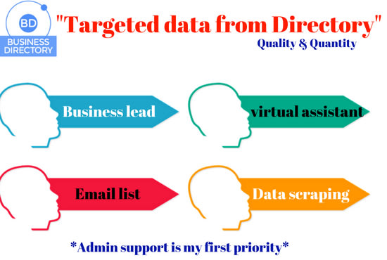Provide data from directory by Dataguru99 | Fiverr