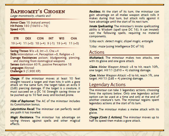 Create your custom dungeons and dragons monster by Mkalen | Fiverr
