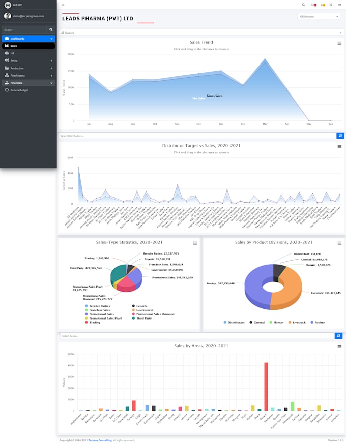 Develop web application for you by Wajahatgul_wg | Fiverr