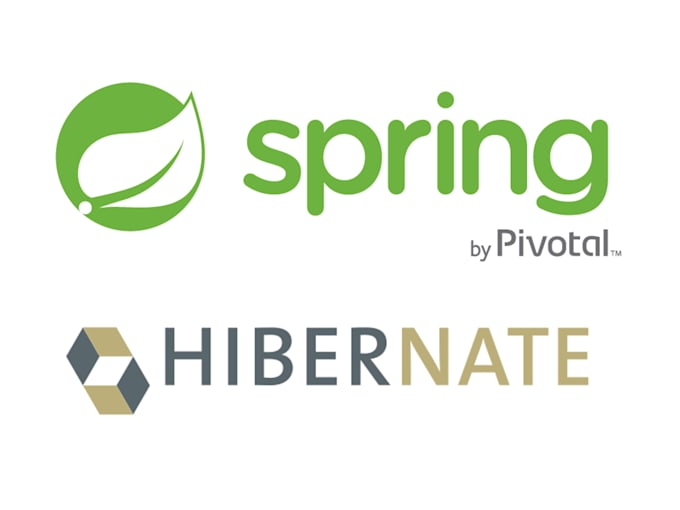 Develop spring mvc application with hibernate by Mahmud71 | Fiverr