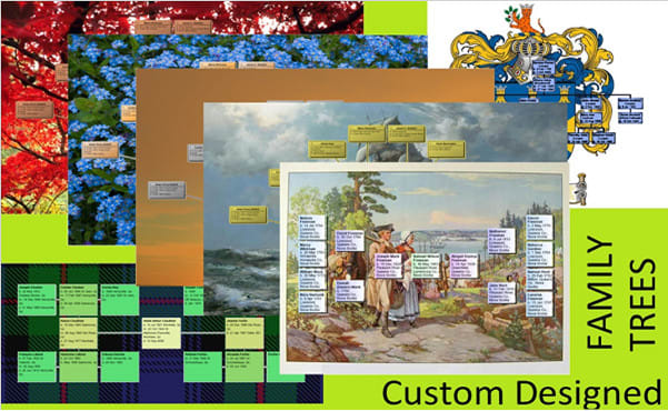 Custom design a beautiful family tree for you by Ppathfinder | Fiverr