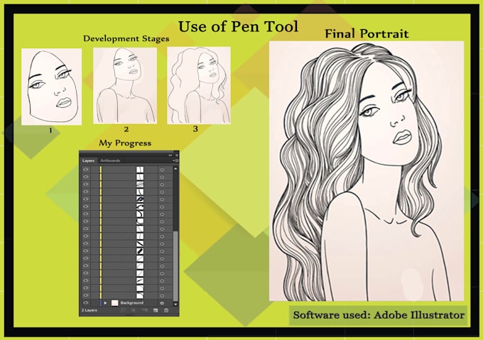 Convert any image into line vector art by Bushramano | Fiverr