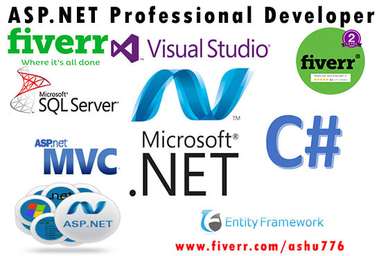 Development In Asp Net Mvc Asp Net Core Asp Net Web Api Avantika Barkum