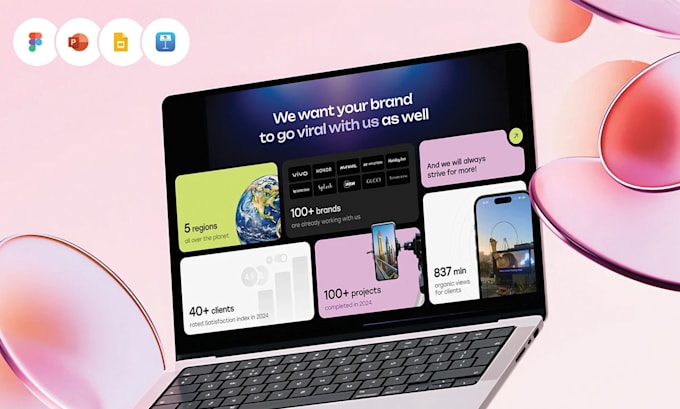 Design powerpoint presentation with revisions and animations by Zzohaa ...