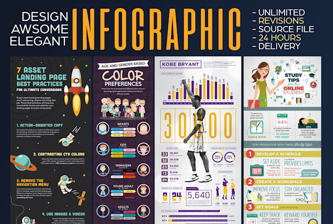 Create professional infographic design by Ebookcover_arts | Fiverr