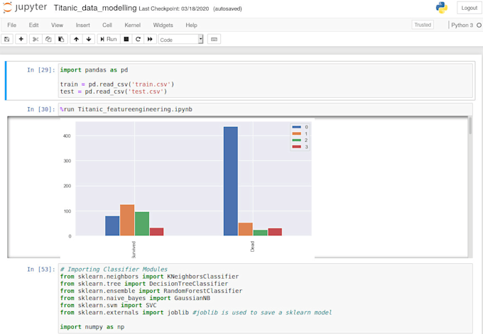 Do python pandas tasks on jupyter notebook by Smurfaccount630 | Fiverr