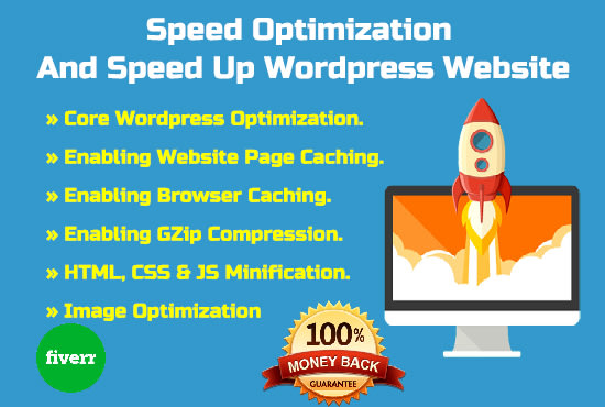 Wordpress speed optimization run website faster by Suhinwp | Fiverr