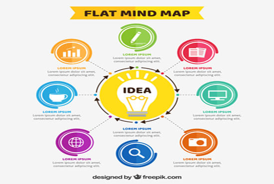 Design stunning and beautiful infographics by Natashauae | Fiverr Design stunning and beautiful infographics by Natashauae | Fiverr