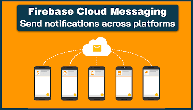 Add firebase notification and admob ad in your android app by Dharm ...