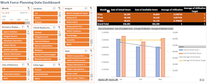 Create and automate anything in excel vba, macros, formulas by ... Create and automate anything in excel vba, macros, formulas by ...