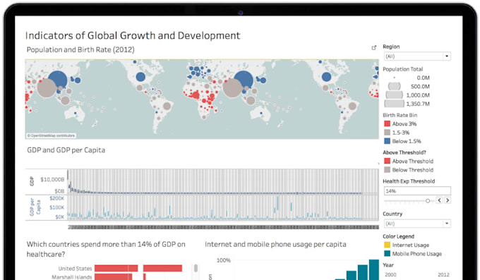 Create Tableau Visualizations And Dashboards By Mtaylorconsult Fiverr