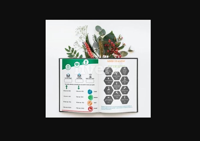 Make an amazing book cover and internal layout design by Albab3999 | Fiverr