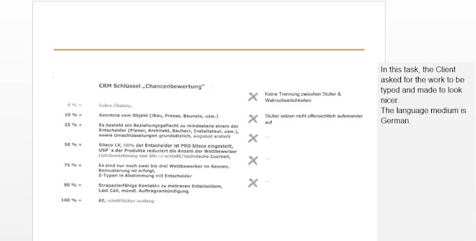 Build you excellent powerpoint slide with great designs by Chumasey ...