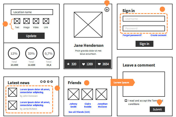 Create a prototype of your app by Cjenaway | Fiverr