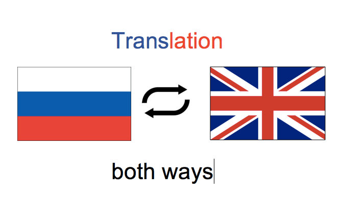Translate russian to english, english to russian by Shully | Fiverr