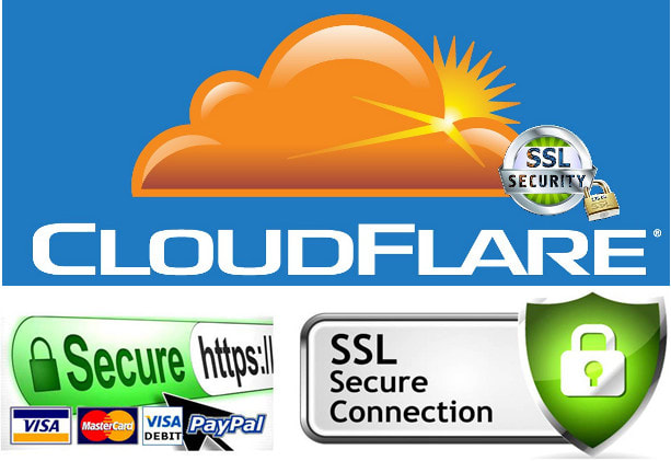 Install free cloudflare ssl with cdn, security fast speed by Irfankorai ...
