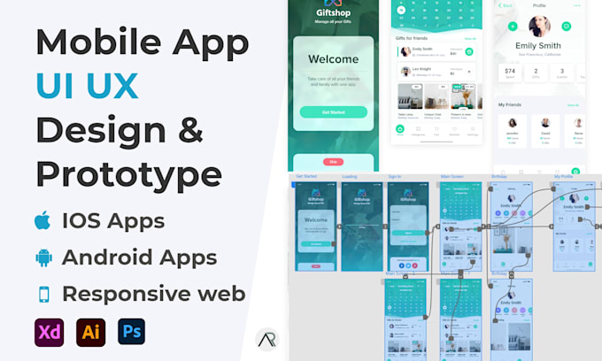 Design mobile ui ux prototype by Adeelkhan2977 | Fiverr