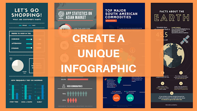 Create a unique inforgraphic, custom infographic by Marekzbanski | Fiverr