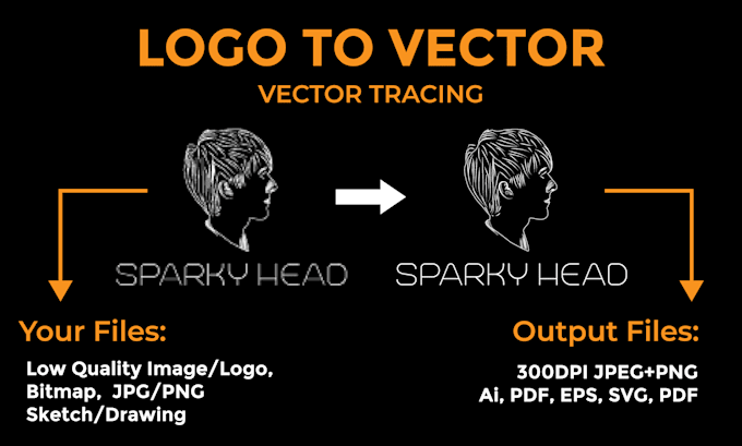 Do vector logo or vector tracing of your design by Sarah_dexign | Fiverr