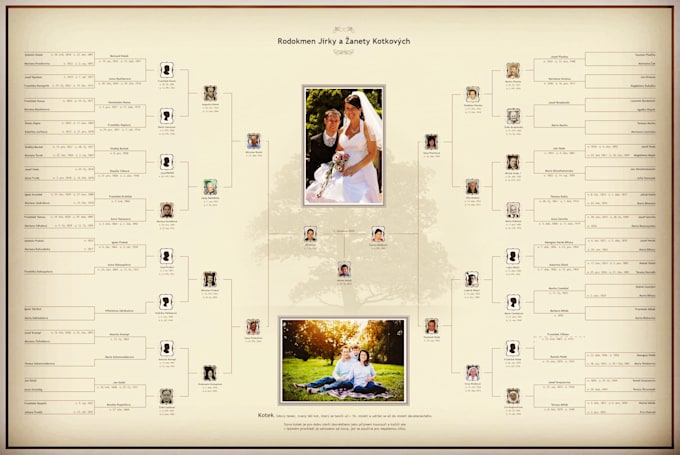 Design your own family tree by Lukesek | Fiverr