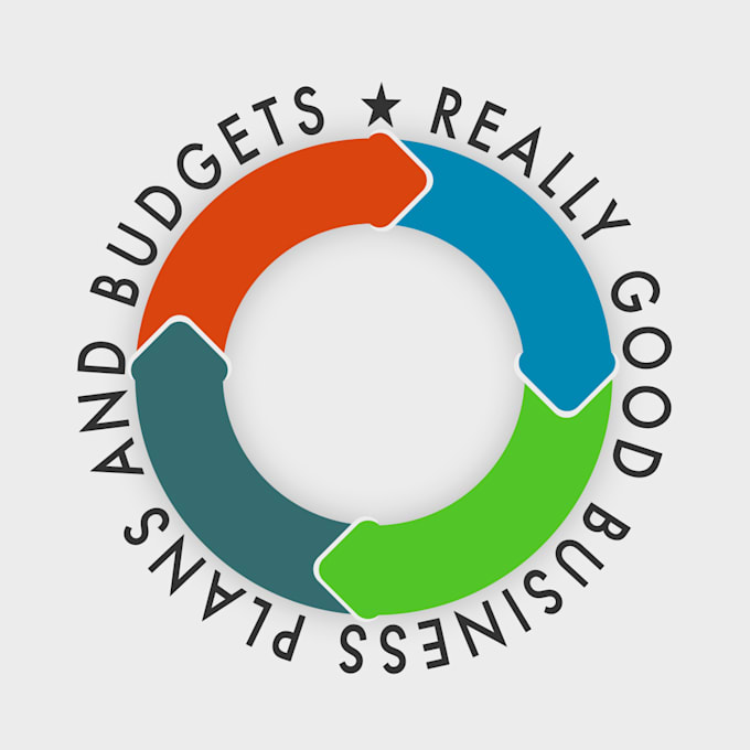 Make you a really good business model by Carlottersen | Fiverr