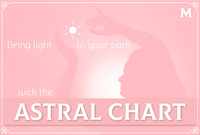 Make your astral chart by Midl_21 | Fiverr