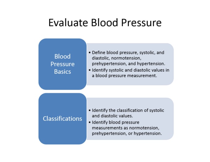 Classification Of Hypertension | ppgbbe.intranet.biologia.ufrj.br Classification Of Hypertension | ppgbbe.intranet.biologia.ufrj.br