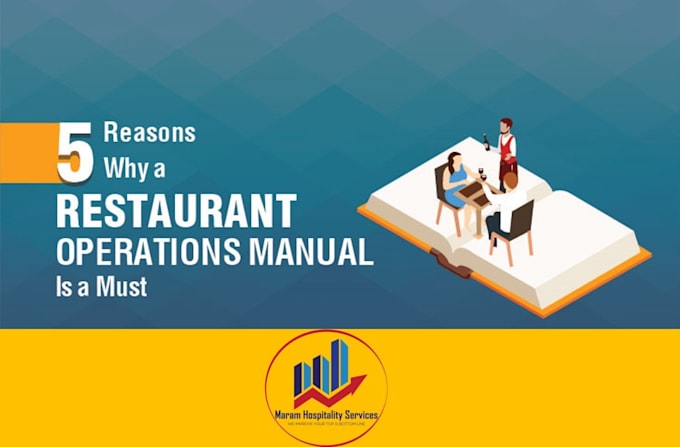 Provide an easily editable highly professional restaurant operations ...