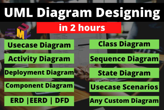 Design your uml diagrams in 2 hours by Virajwick | Fiverr
