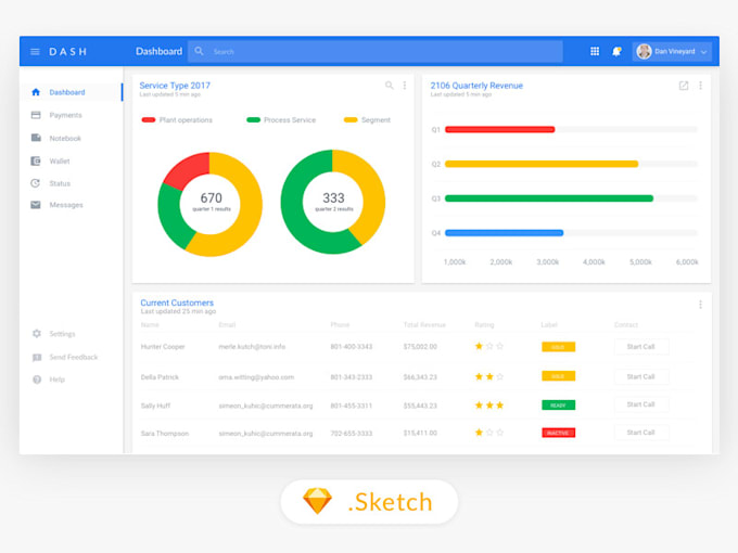 Create custom desktop applications by Softsolutionsal | Fiverr Create custom desktop applications by Softsolutionsal | Fiverr