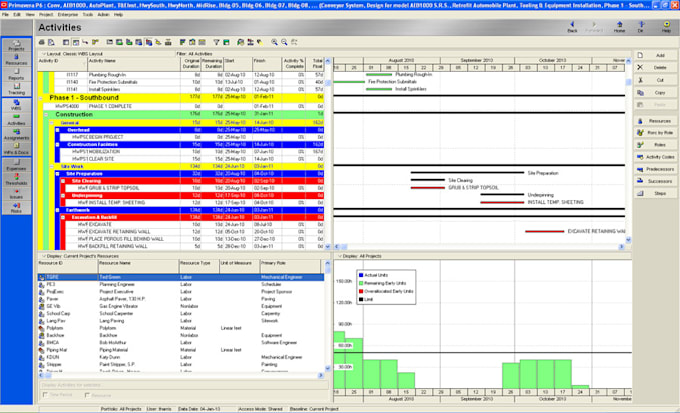 Do project plan, program and time schedule using primavera p6 by Aa3973 ...