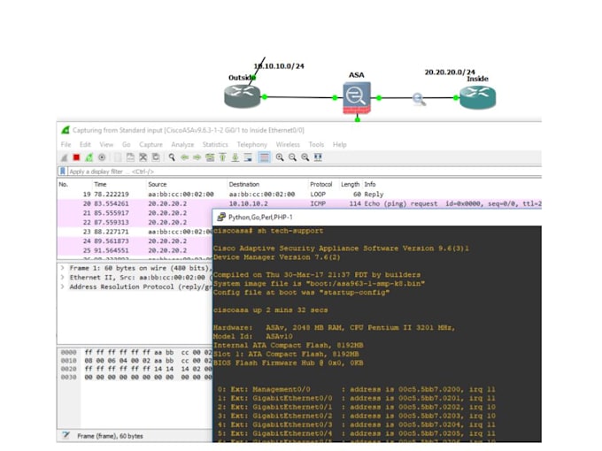 Troubleshoot your cisco network by Your_ccie | Fiverr