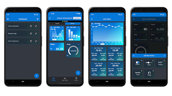 Build iot products and mobile applications using flutter by Chetanmahajn850 | Fiverr