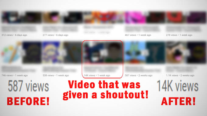Promote your youtube video in my community section by Toplists | Fiverr